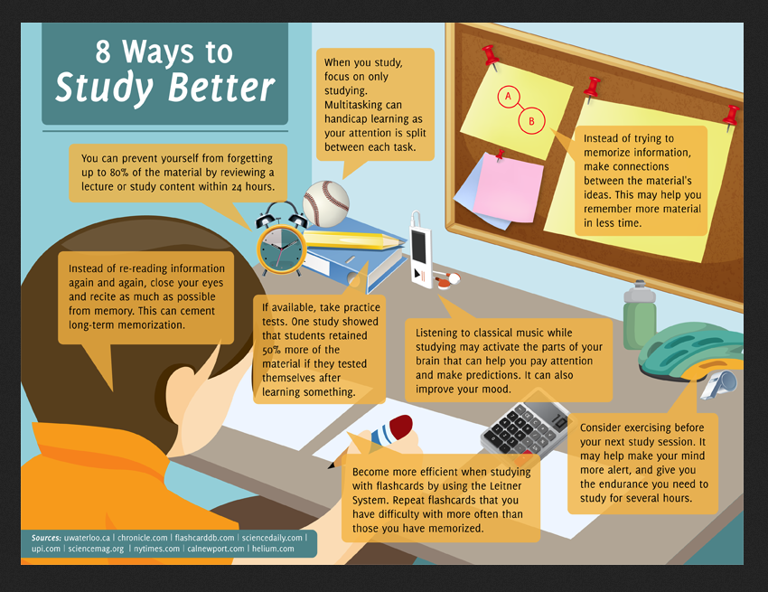 The Scientific Way to Study - Oxford Learning