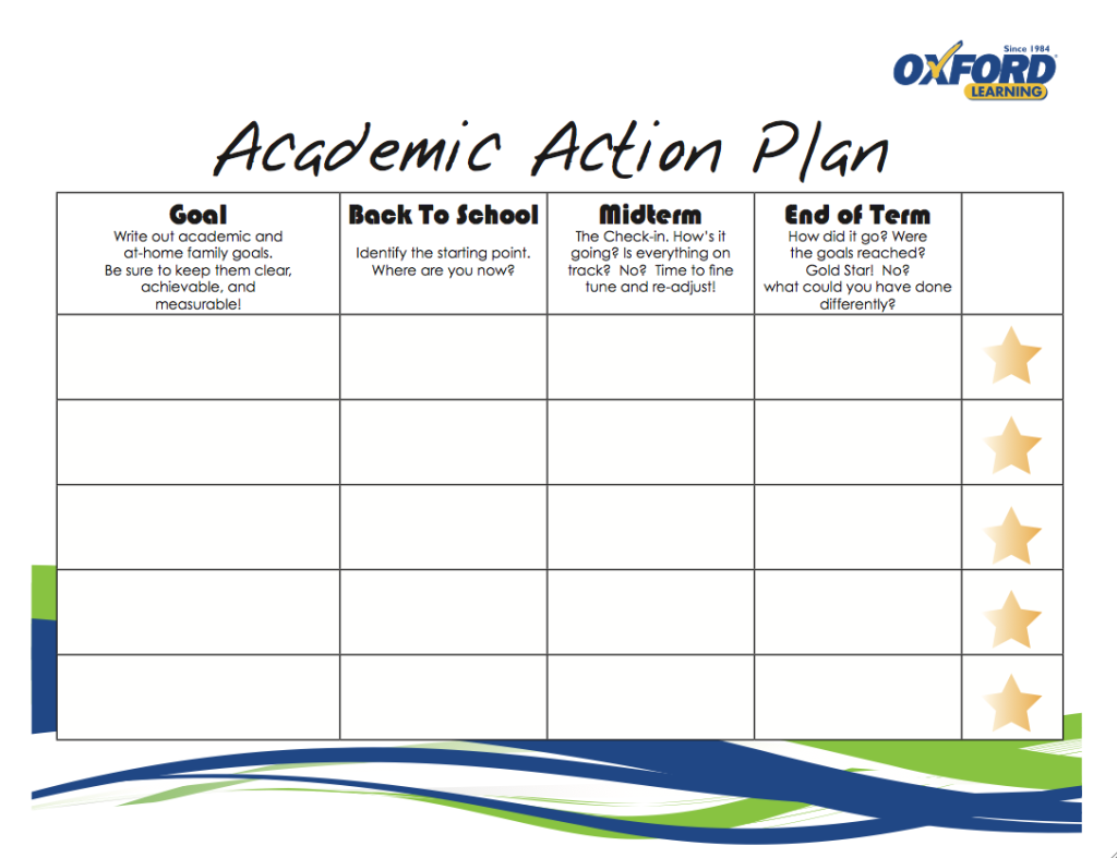 Academic Action Plan - Oxford Learning