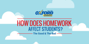 Infographic: How Does Homework Actually Affect Students?