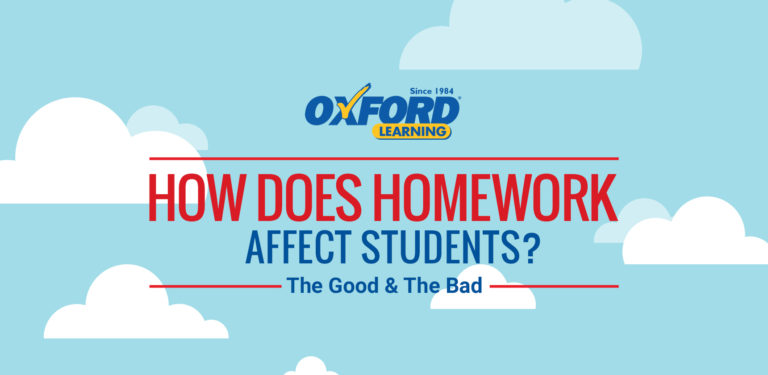 Infographic: How Does Homework Actually Affect Students?