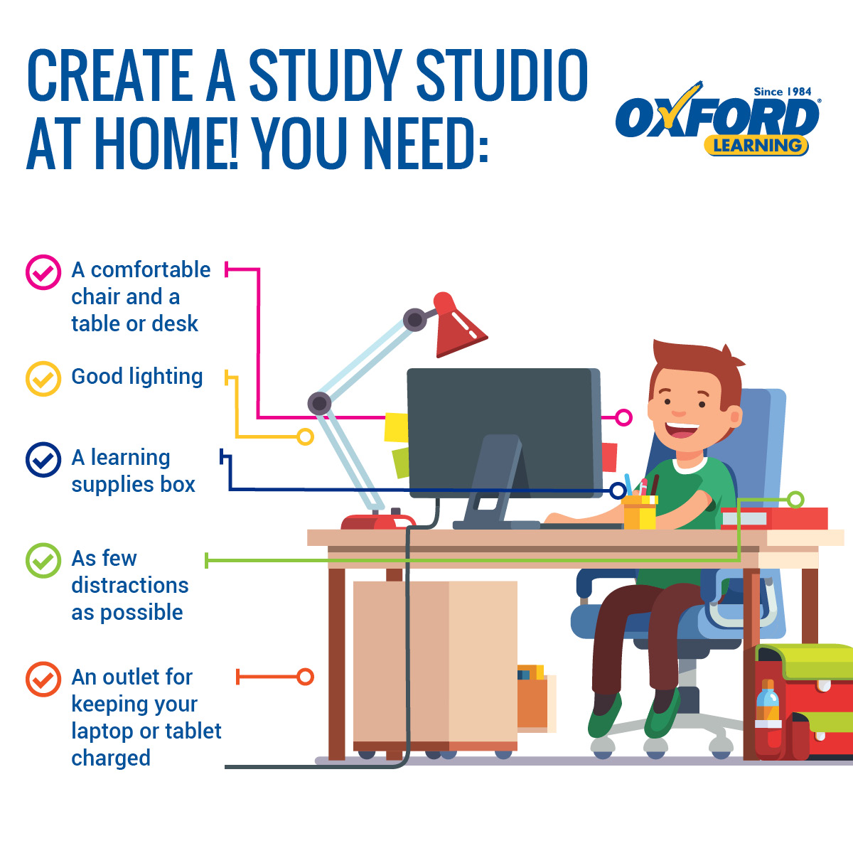 Create A Study Studio & Make Learning At Home Easier! - Oxford Learning